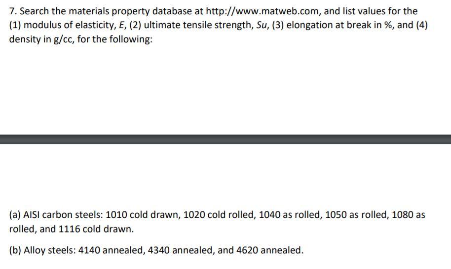 Solved 7. Search the materials property database at | Chegg.com