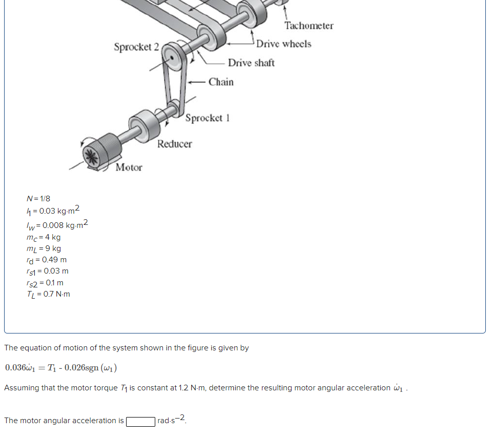 Solved Required information For the conveyor system shown in | Chegg.com