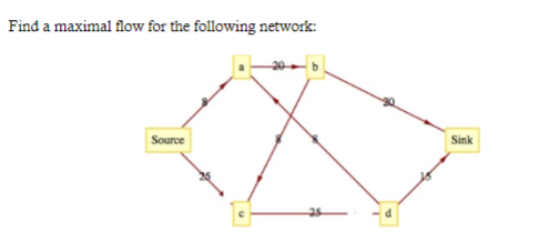 Solved Find a maximal flow for the following network: Source | Chegg.com
