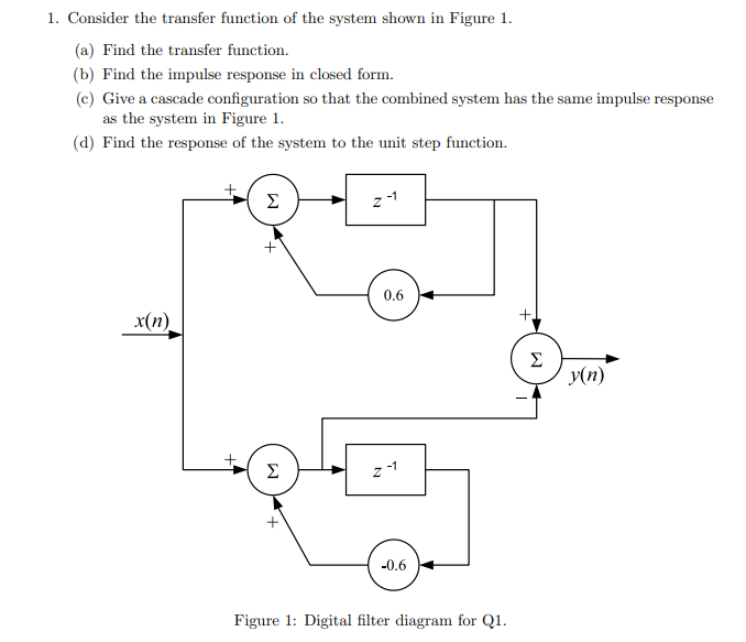 Solved 1. Consider the transfer function of the system shown | Chegg.com