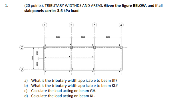 Solved 1. (20 points). TRIBUTARY WIDTHDS AND AREAS. Given | Chegg.com