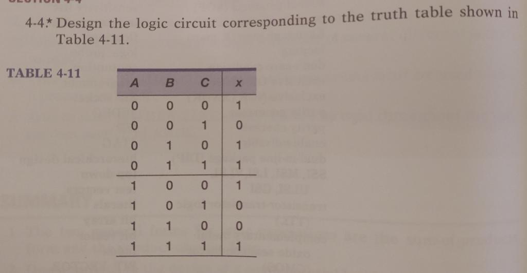 Solved 4-4* Design the logic circuit corresponding to the | Chegg.com