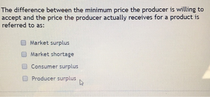 Solved The difference between the minimum price the producer | Chegg.com