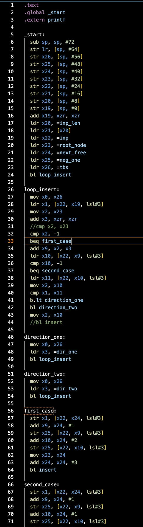 Solved I wrote c code to do insertion of elements of an | Chegg.com