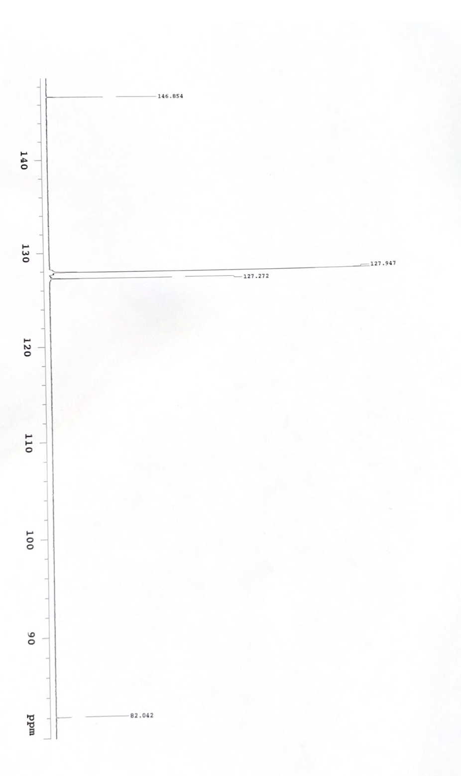 please help label/analyze.. | Chegg.com
