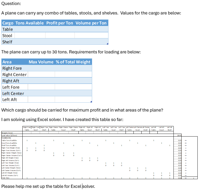 Solved Question:A plane can carry any combo of tables, | Chegg.com