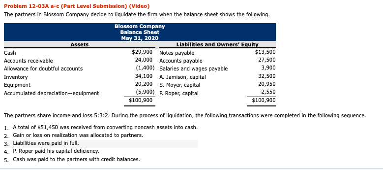 Solved Problem 12-03A a-c (Part Level Submission) (Video) | Chegg.com