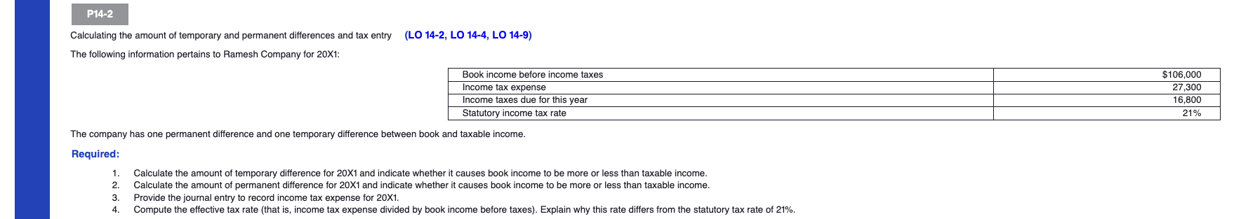 Solved Calculating the amount of temporary and permanent | Chegg.com