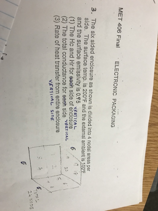 Solved The six sided enclosure as shown is divided into 4 | Chegg.com