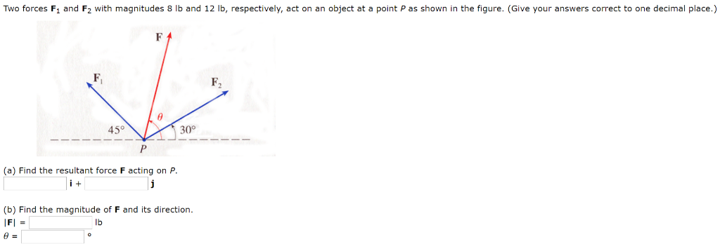 Solved Two Forces F1 And F2 With Magnitudes 8 Lb And 12 Lb