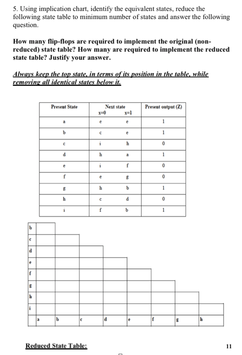 Solved 5. Using implication chart, identify the equivalent | Chegg.com