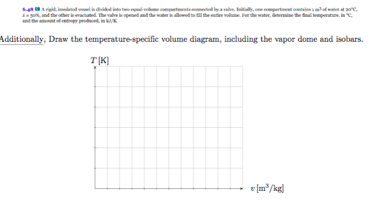Solved 6.48 A rigid, insulated vessel is divided into two | Chegg.com