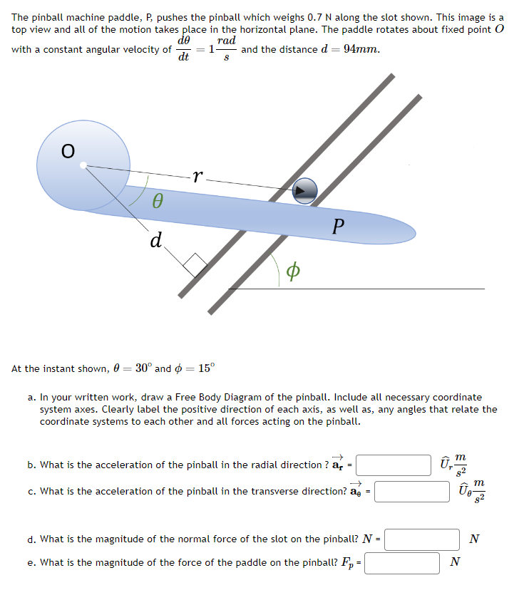 Solved Draw a well made FBD so that I can learn how to draw | Chegg.com