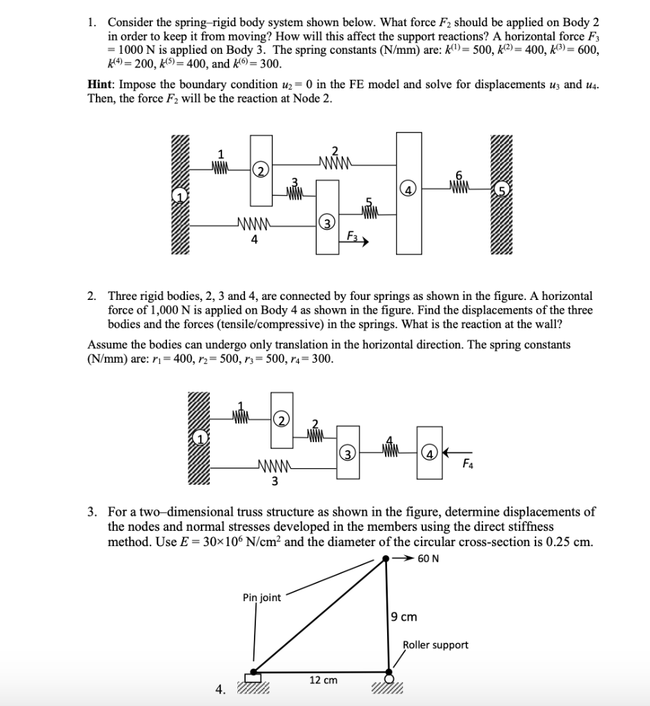 Solved 1. Consider the spring-rigid body system shown below. | Chegg.com
