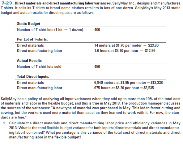 Solved 7-23 Direct materials and direct manufacturing labor | Chegg.com