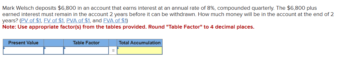 Solved Mike Derr Company expects to earn 10% per year on an | Chegg.com