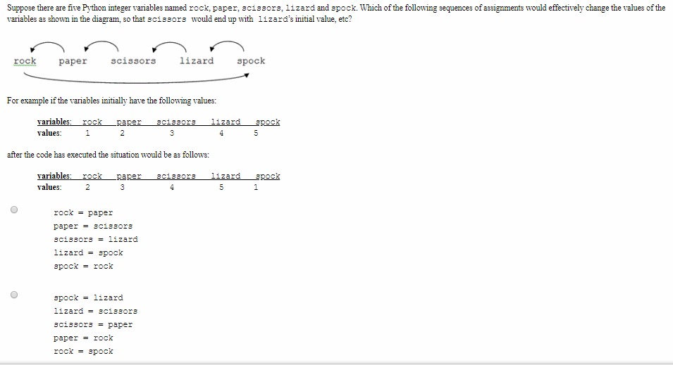 Solved Suppose there are five Python integer variables named | Chegg.com