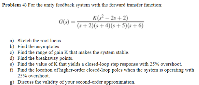 Solved Problem 4) For the unity feedback system with the | Chegg.com