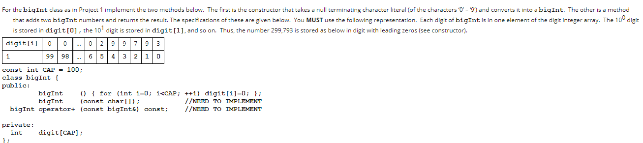 Solved For the bigInt class as in Project 1 implement the | Chegg.com