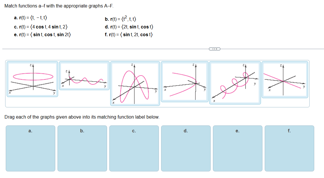 Solved Match functions a- ﻿f with the appropriate graphs | Chegg.com