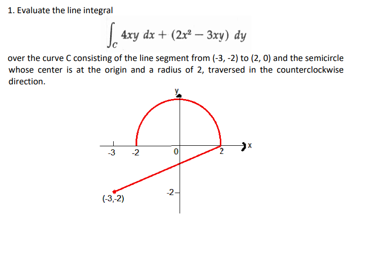 Solved 1. Evaluate the line integral S. 4xy dx + (2x2 – 3xy) | Chegg.com