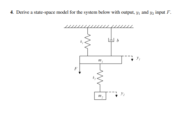 Solved Derive a state-space model for the system below with | Chegg.com