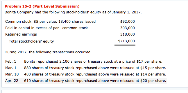 Solved Problem 15-2 (Part Level Submission) Bonita Company | Chegg.com