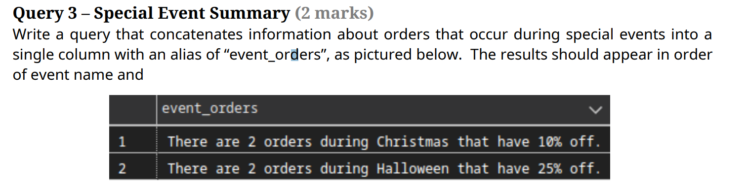 Solved Query 3 - ﻿Special Event Summary (2 ﻿marks)Write a | Chegg.com