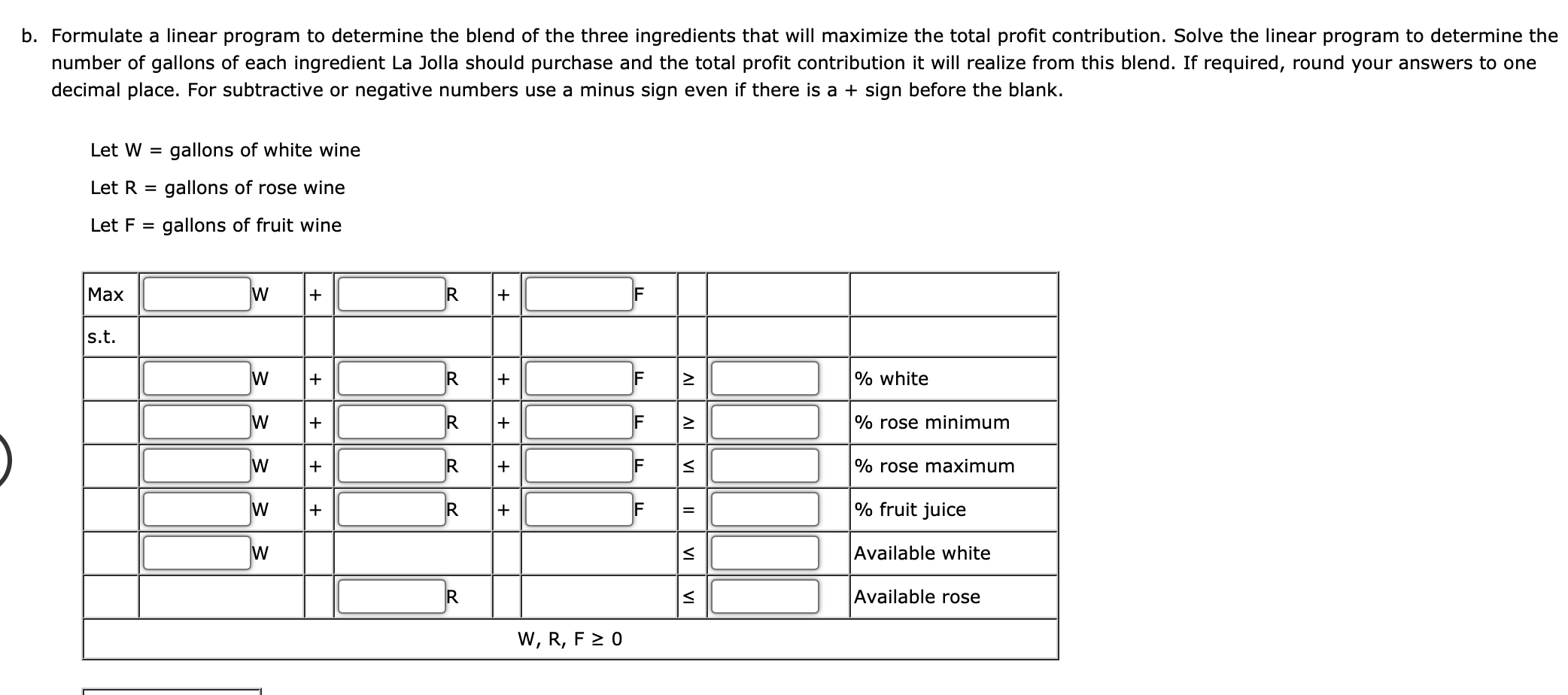 Solved D. Formulate a linear program to determine the blend | Chegg.com