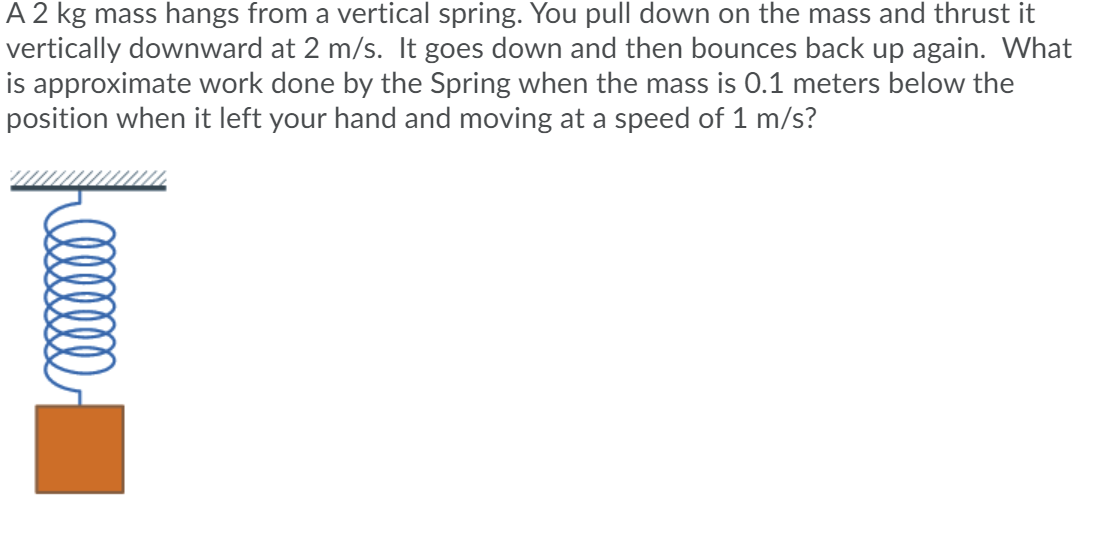 Solved A 2 kg mass hangs from a vertical spring. You pull | Chegg.com