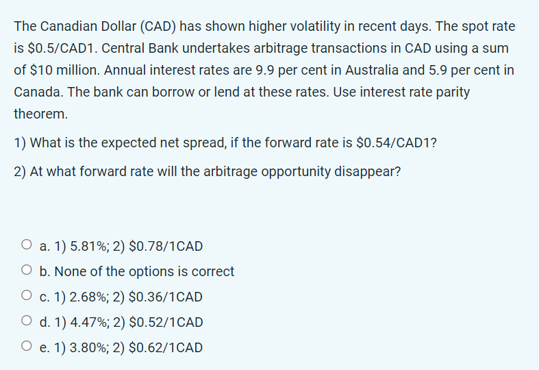 The Canadian Dollar (CAD) has shown higher volatility | Chegg.com
