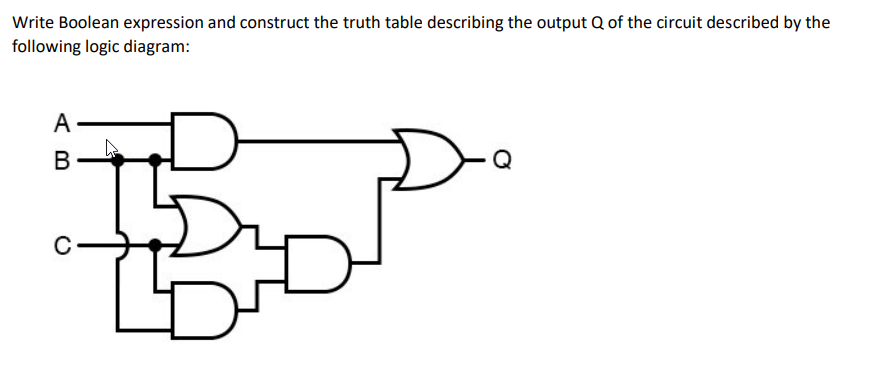 Solved Write Boolean Expression And Construct The Truth