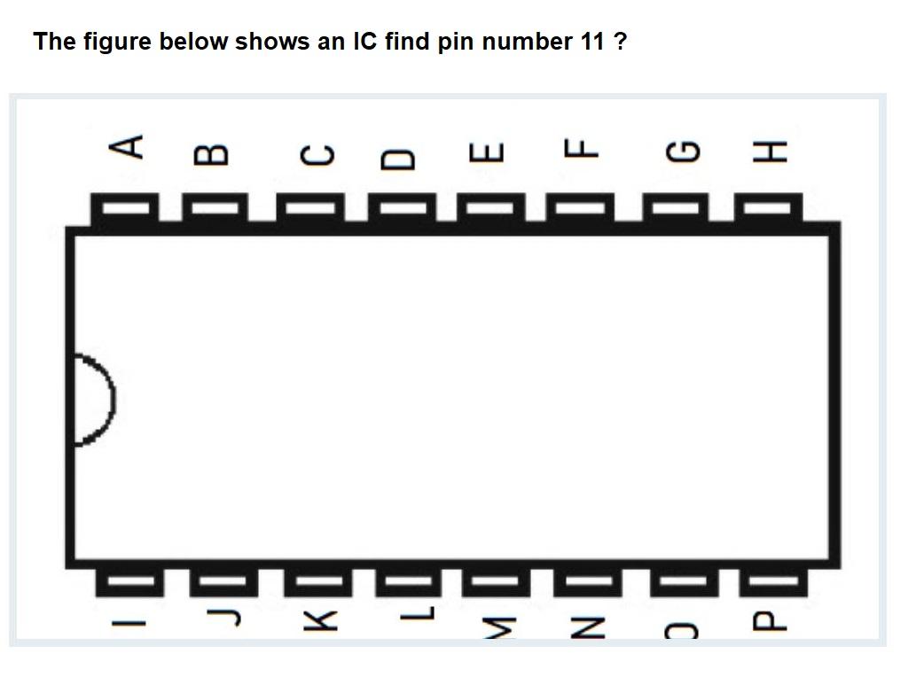 Solved The figure below shows an IC find pin number 11 ? O I | Chegg.com
