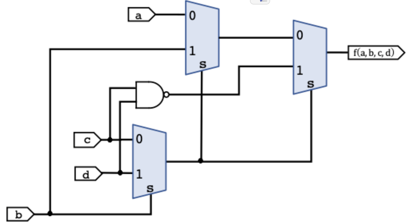 Solved Help me with this question with explanation. Thank | Chegg.com