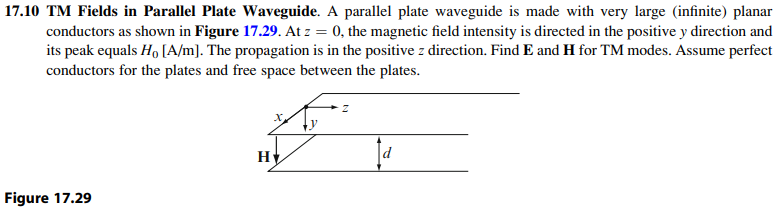 Solved 17.10 TM Fields in Parallel Plate Waveguide. A | Chegg.com