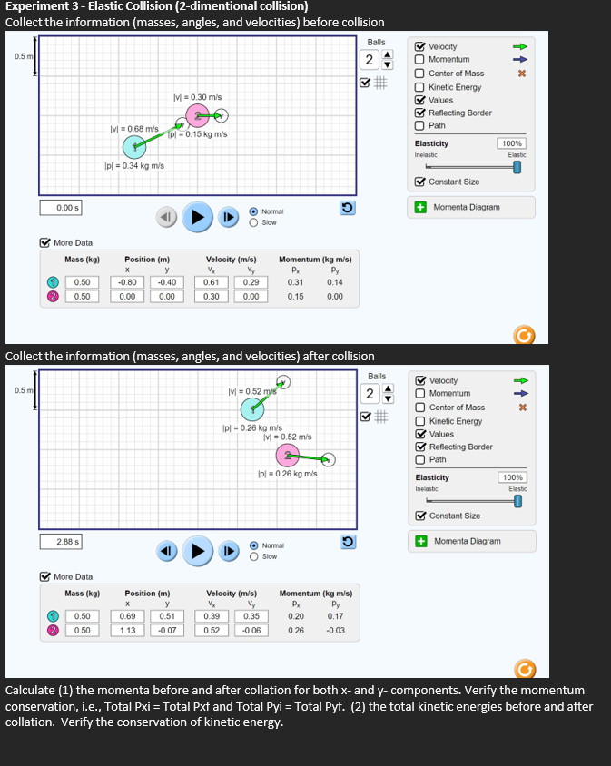 Solved Experiment 3 - Elastic Collision (2-dimentional | Chegg.com