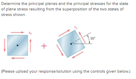 Solved Determine the principal planes and the principal | Chegg.com
