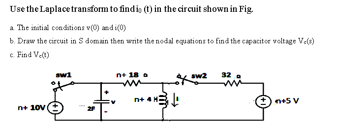 Solved Use the Laplace transform to findio (t) in the | Chegg.com