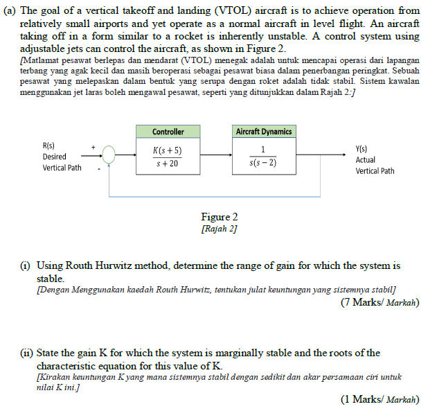 Solved (a) The goal of a vertical takeoff and landing (VTOL) | Chegg.com