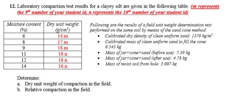 Solved 12. Laboratory compaction test results for a clayey | Chegg.com