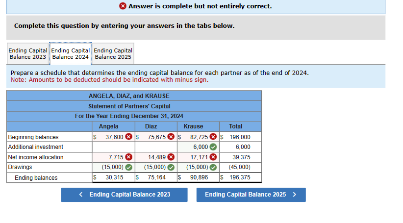 Solved On January 1,2023 , the dental partnership of Angela, | Chegg.com