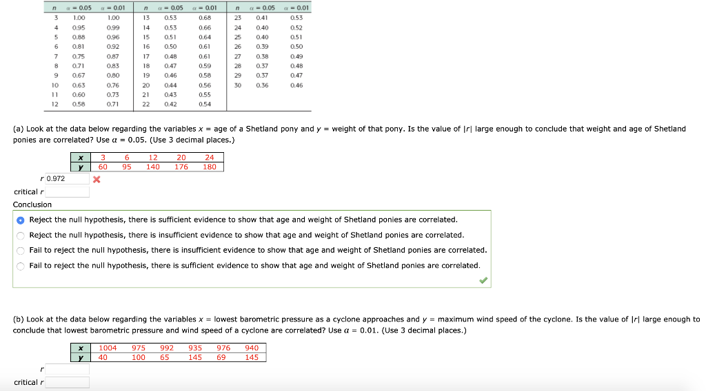 Solved The correlation coefficient r is a sample statistic. | Chegg.com