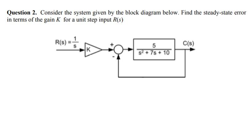 Solved Question 2. Consider the system given by the block | Chegg.com