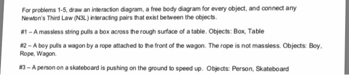 Solved For problems 1-5, draw an interaction diagram, a free | Chegg.com