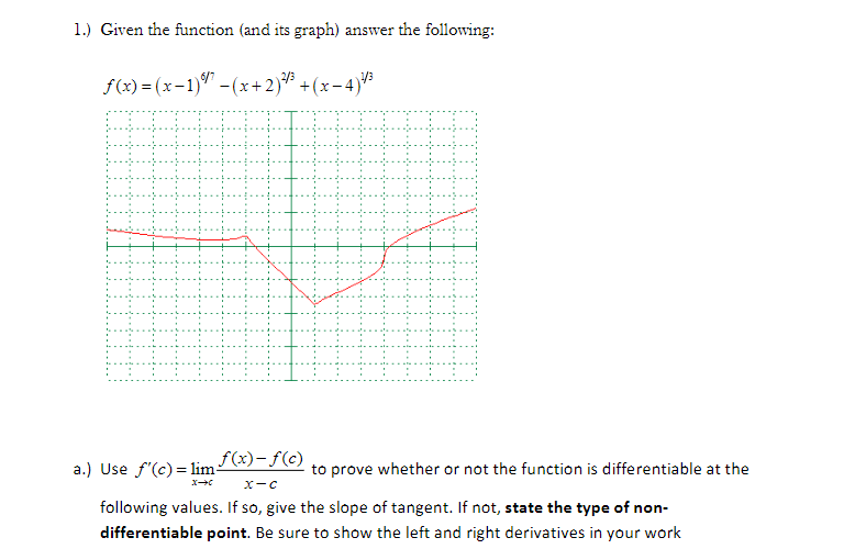 Solved x = 0, x = 1, x = 2, x= 3, x = 4 | Chegg.com