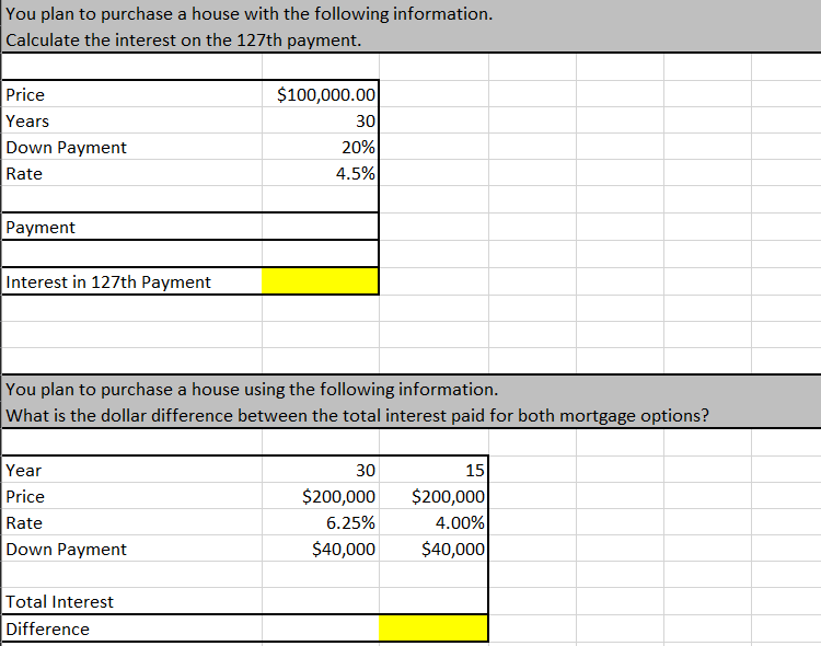Solved You plan to purchase a house with the following | Chegg.com