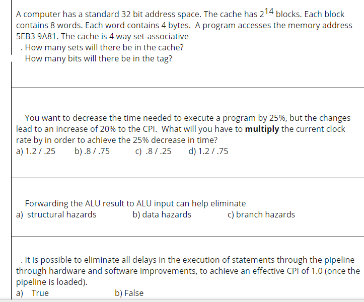 Solved A computer has a standard 32 bit address space. The | Chegg.com