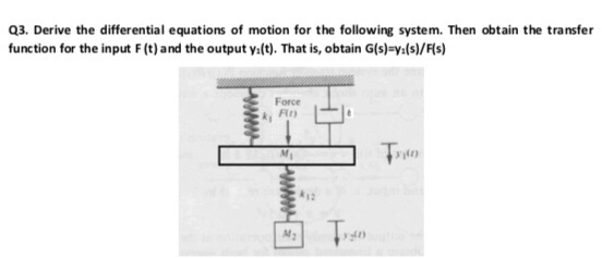 Solved Q3. Derive the differential equations of motion for | Chegg.com