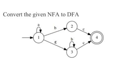 Solved Convert the given NFA to DFA b E 3 | Chegg.com