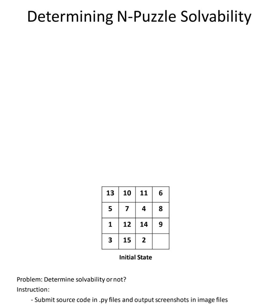Solved Determining N-Puzzle Solvability 13 10 11 9 1 12 14 3 | Chegg.com